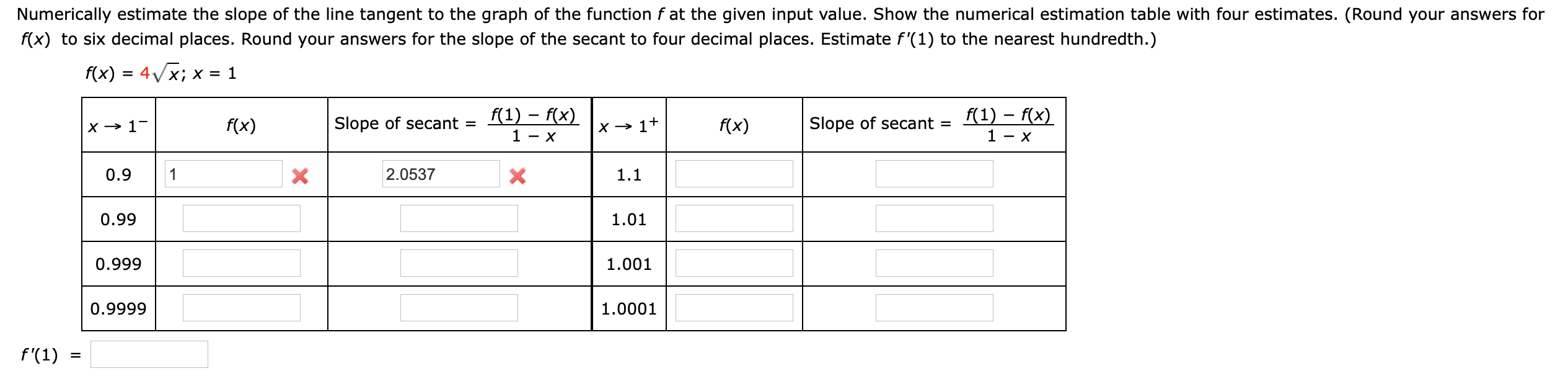 Solved Numerically estimate the slope of the line tangent to | Chegg.com