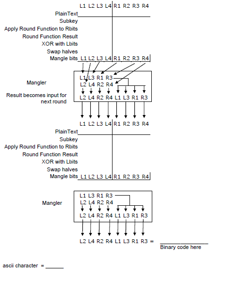 I need help with cybersecurity cipher. We will add | Chegg.com