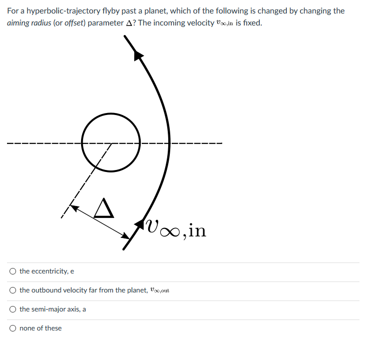 Solved For a hyperbolic-trajectory flyby past a planet, | Chegg.com