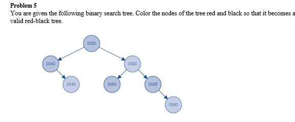 Solved Problem 5 You are given the following binary search | Chegg.com