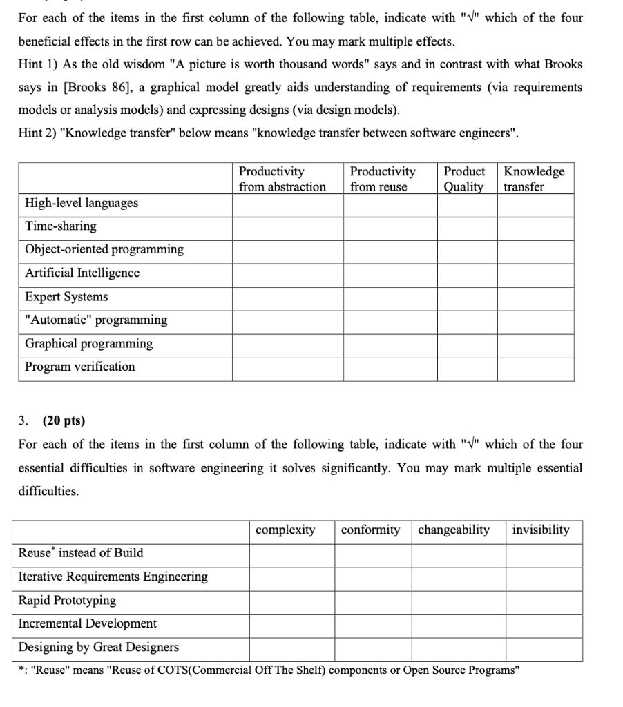 For Each Of The Items In The First Column Of The Chegg