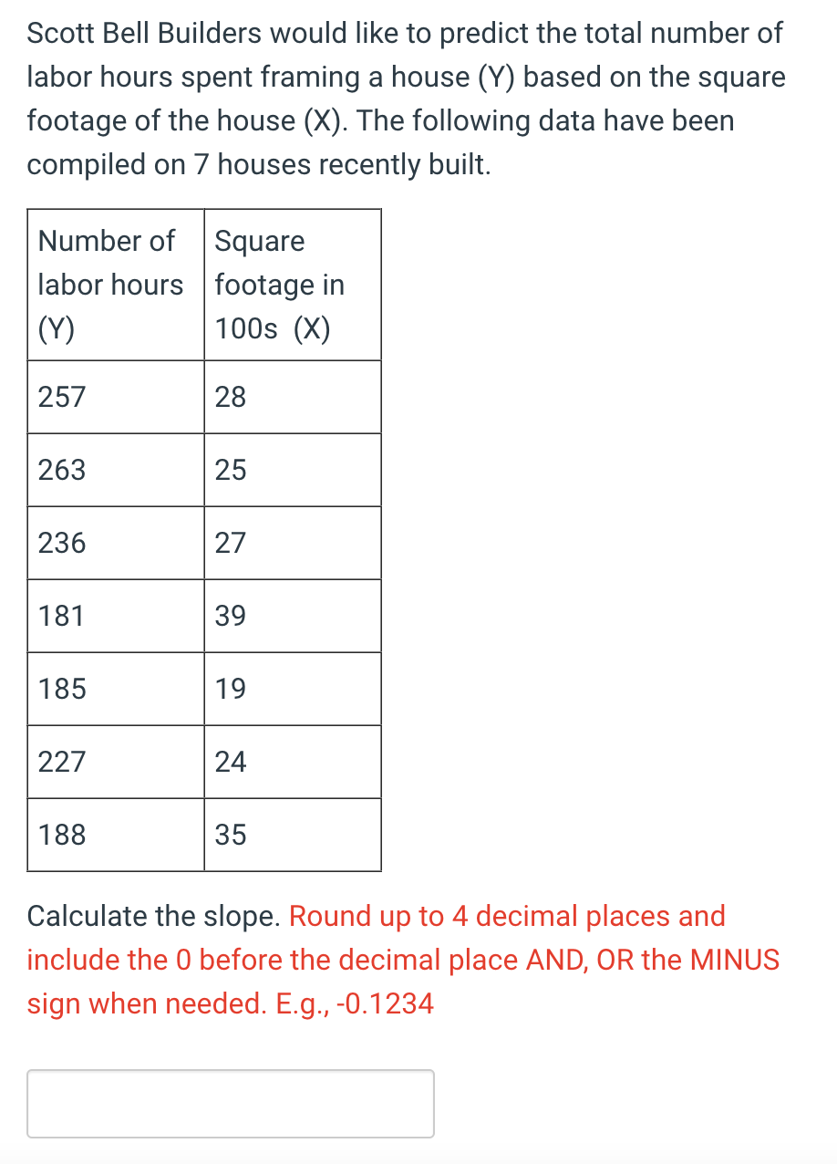 Solved Scott Bell Builders would like to predict the total | Chegg.com