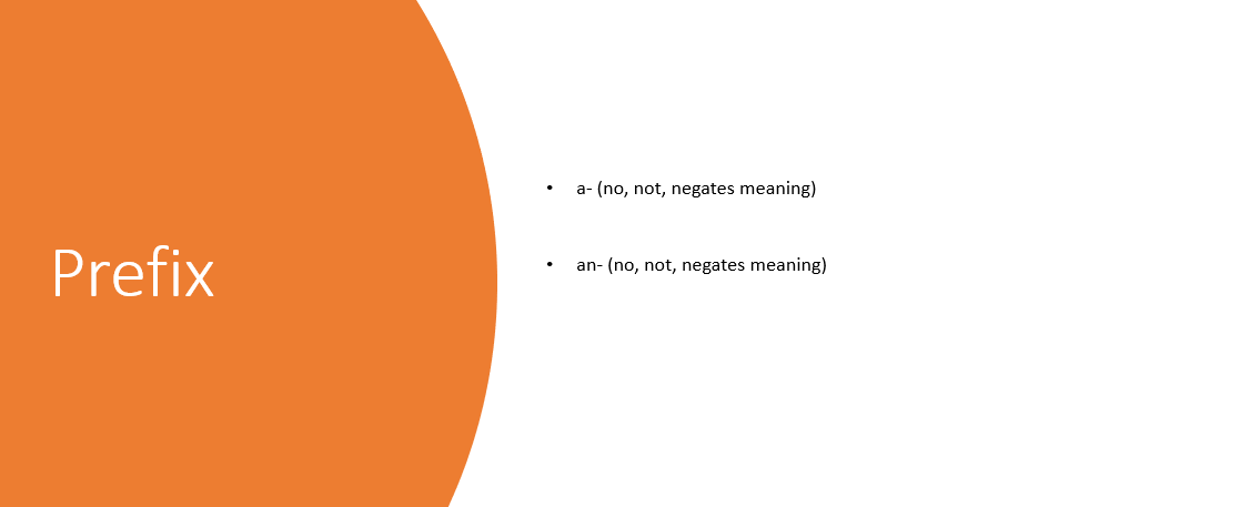 Solved - Aden/o (gland) - immun/o (immune, immunity) - | Chegg.com