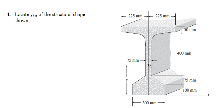 Solved 4. Locate Ybar of the structural shape shown. 225 mm | Chegg.com
