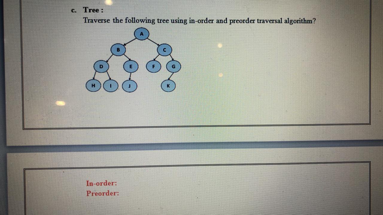 Solved c. Tree : Traverse the following tree using in-order | Chegg.com