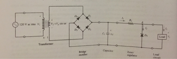 Solved 1. Consider a zener-regulated bridge-rectifier power | Chegg.com