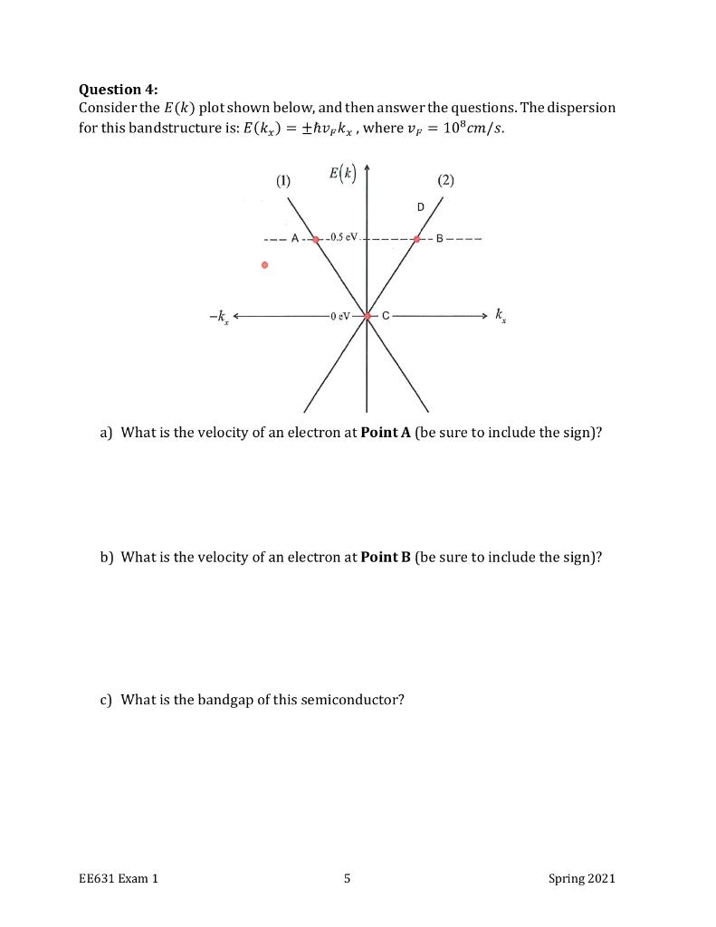 Question 4: Consider the E(k) plot shown below, and | Chegg.com