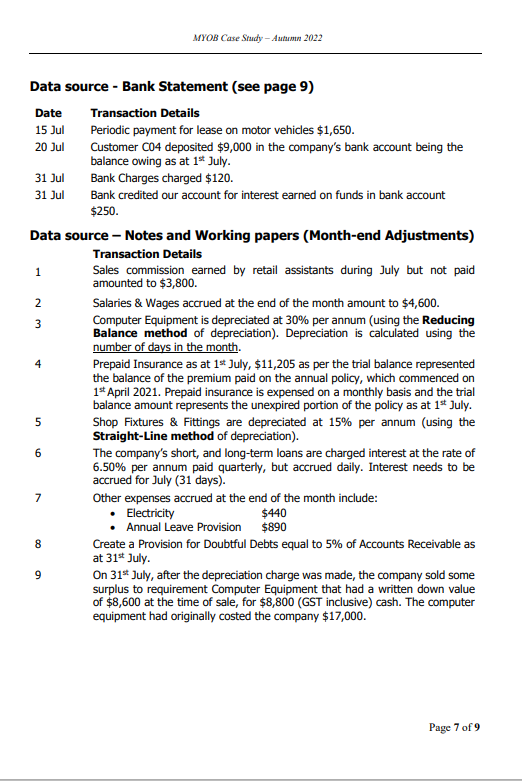 MYOB Case Study - Autumn 2022 Note: 504 - S08 are all | Chegg.com