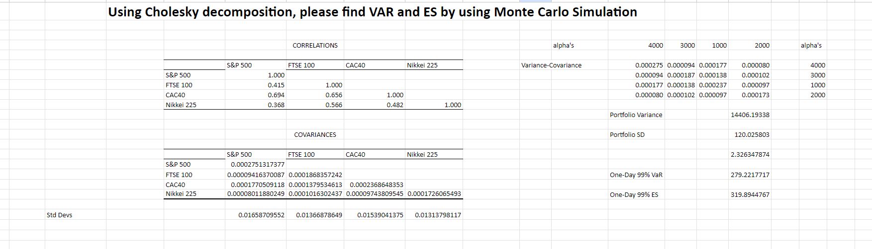 Using Cholesky Decomposition Please Find Var And Es