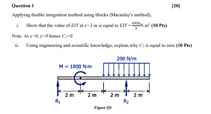 Solved Question 1 [20] Applying double integration method | Chegg.com