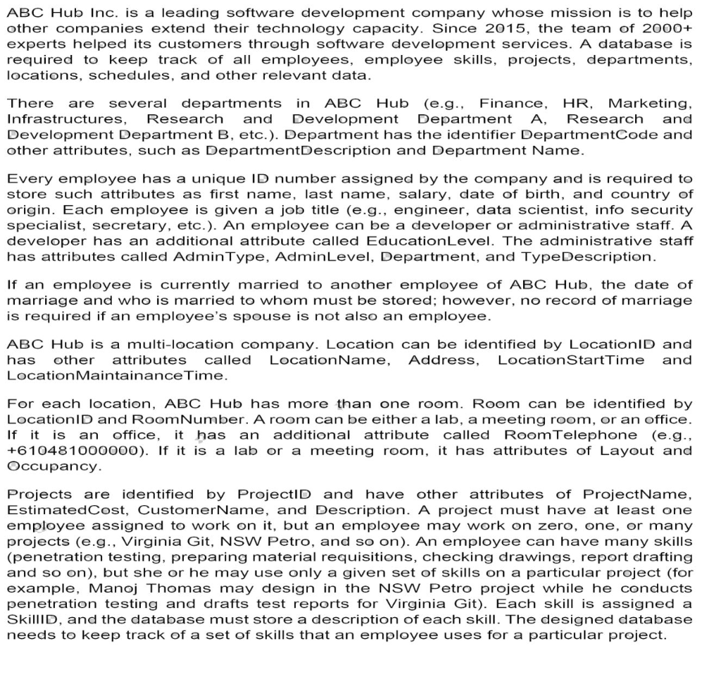 Solved ABC Hub Inc. is a leading software development | Chegg.com