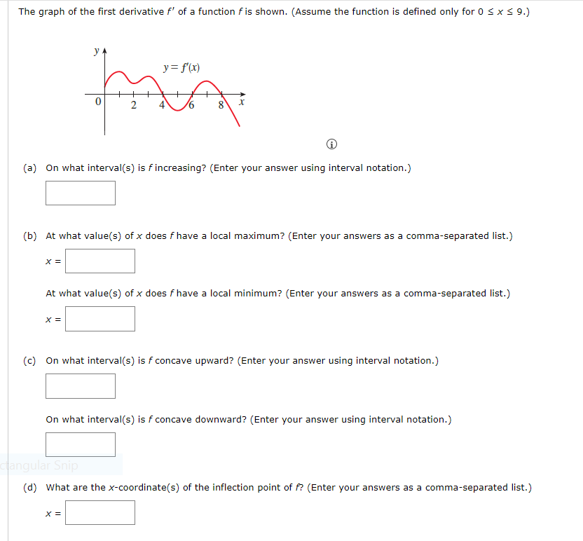 Solved The graph of the first derivative f′ of a function f | Chegg.com