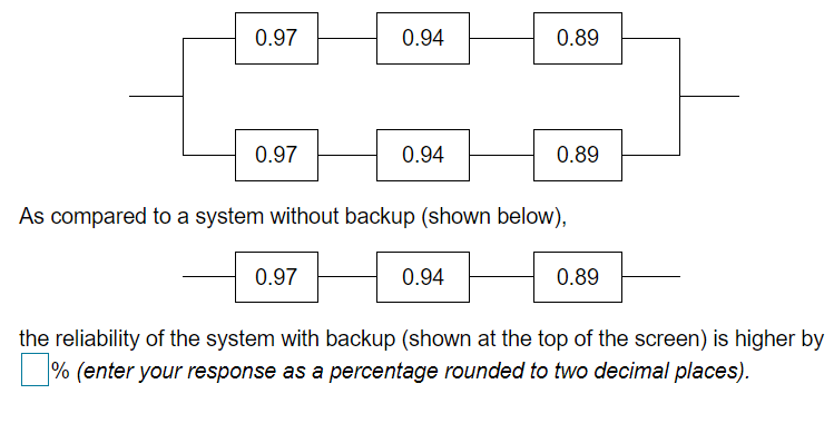 Solved 0.97 0.94 0.89 0.97 0.94 0.89 As compared to a system | Chegg.com