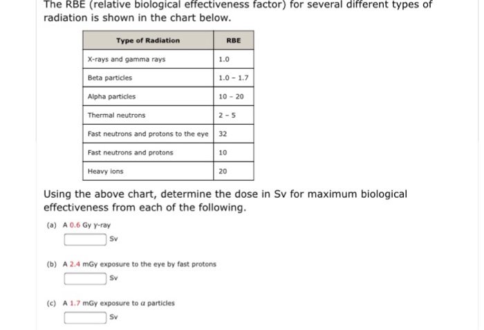 Solved The RBE (relative biological effectiveness factor) | Chegg.com