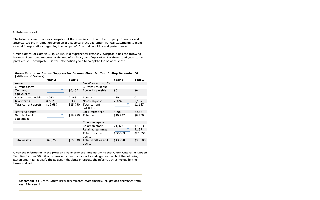 Solved 2. Balance sheet The balance sheet provides a | Chegg.com