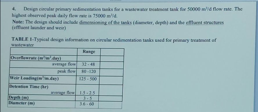 Solved 4. Design circular primary sedimentation tanks for a | Chegg.com