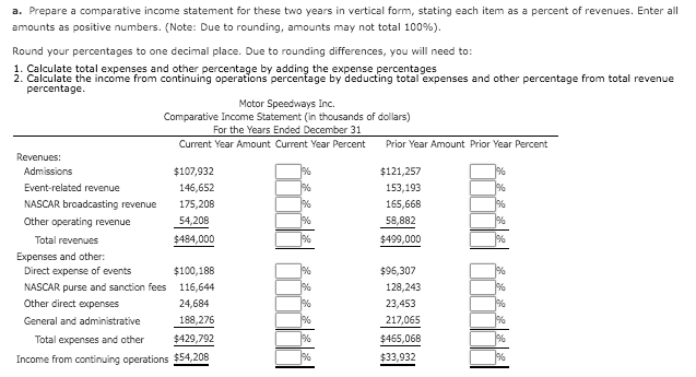Solved Vertical Analysis of Income Statement The following | Chegg.com