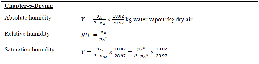 Solved A solid is to be dried in the falling rate period | Chegg.com