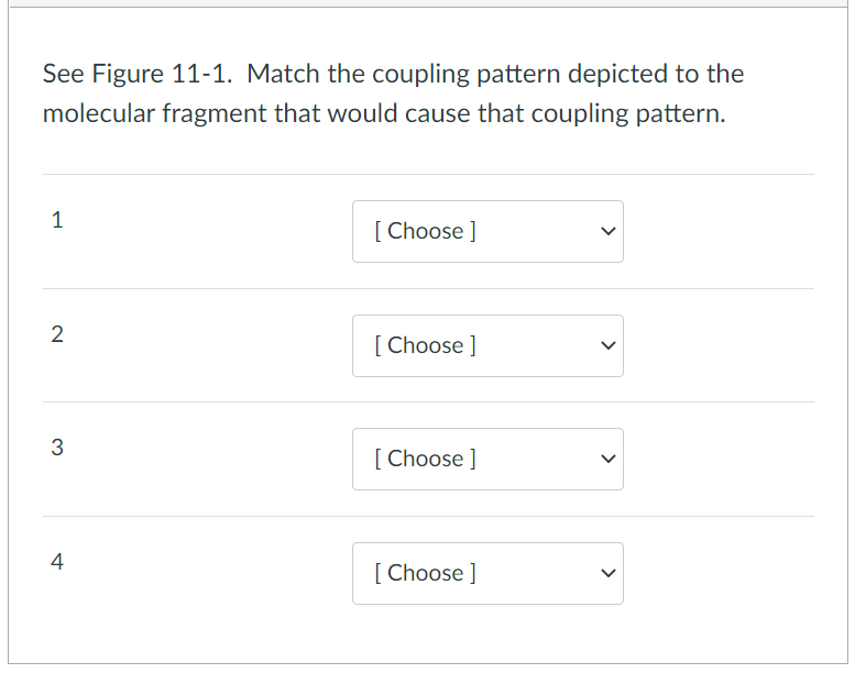 Solved See Figure 11-1. Match the coupling pattern depicted | Chegg.com