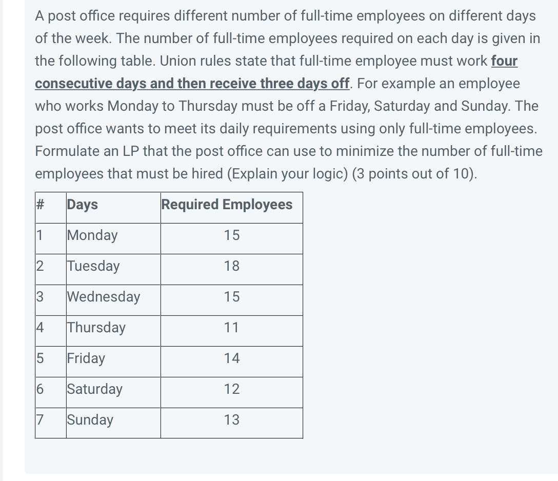 Solved A post office requires different number of full-time | Chegg.com