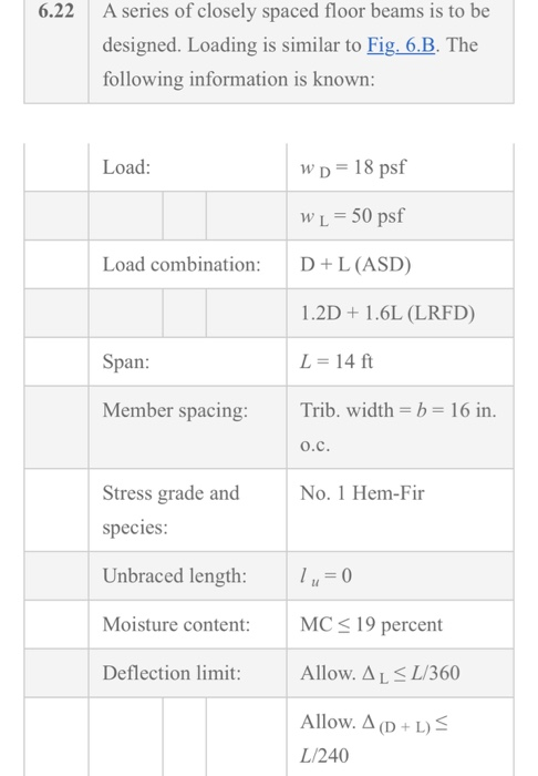 Solved 6.22 A series of closely spaced floor beams is to be | Chegg.com