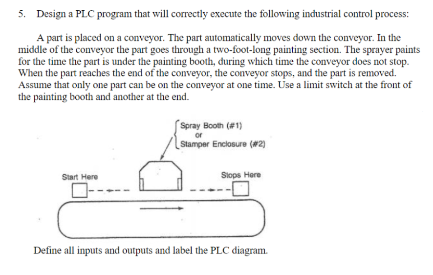 Solved 5. Design a PLC program that will correctly execute | Chegg.com