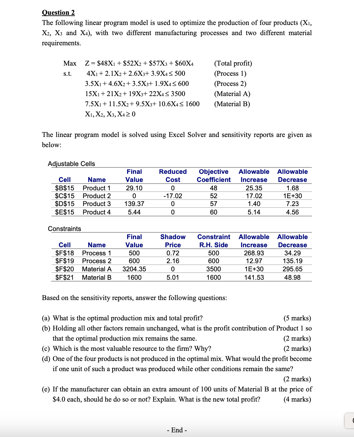 [Solved]: Question 2 The following linear program model is