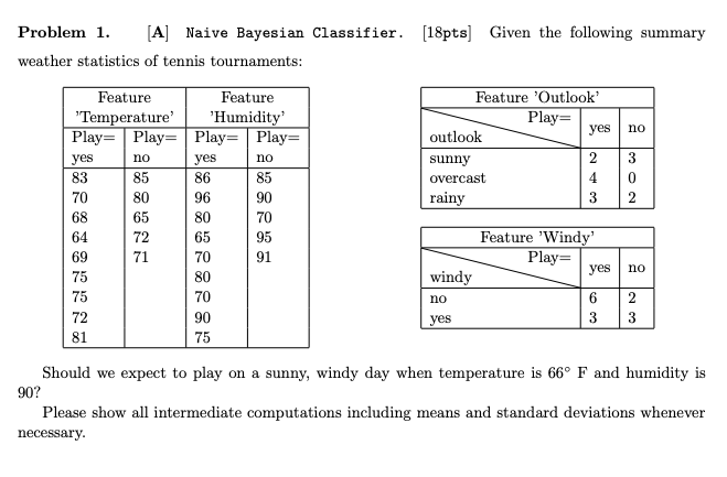 Solved no no no 3 Problem 1. [A] Naive Bayesian Classifier. | Chegg.com