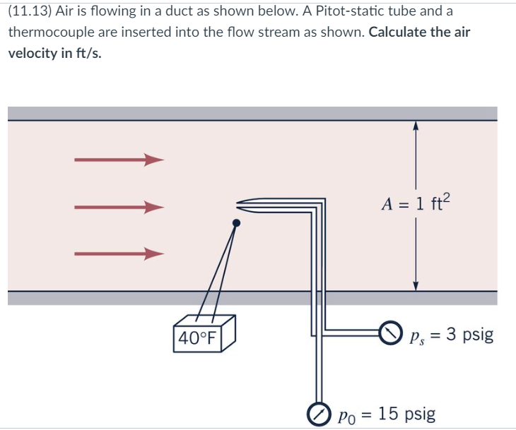 Solved (11.13) Air is flowing in a duct as shown below. A | Chegg.com