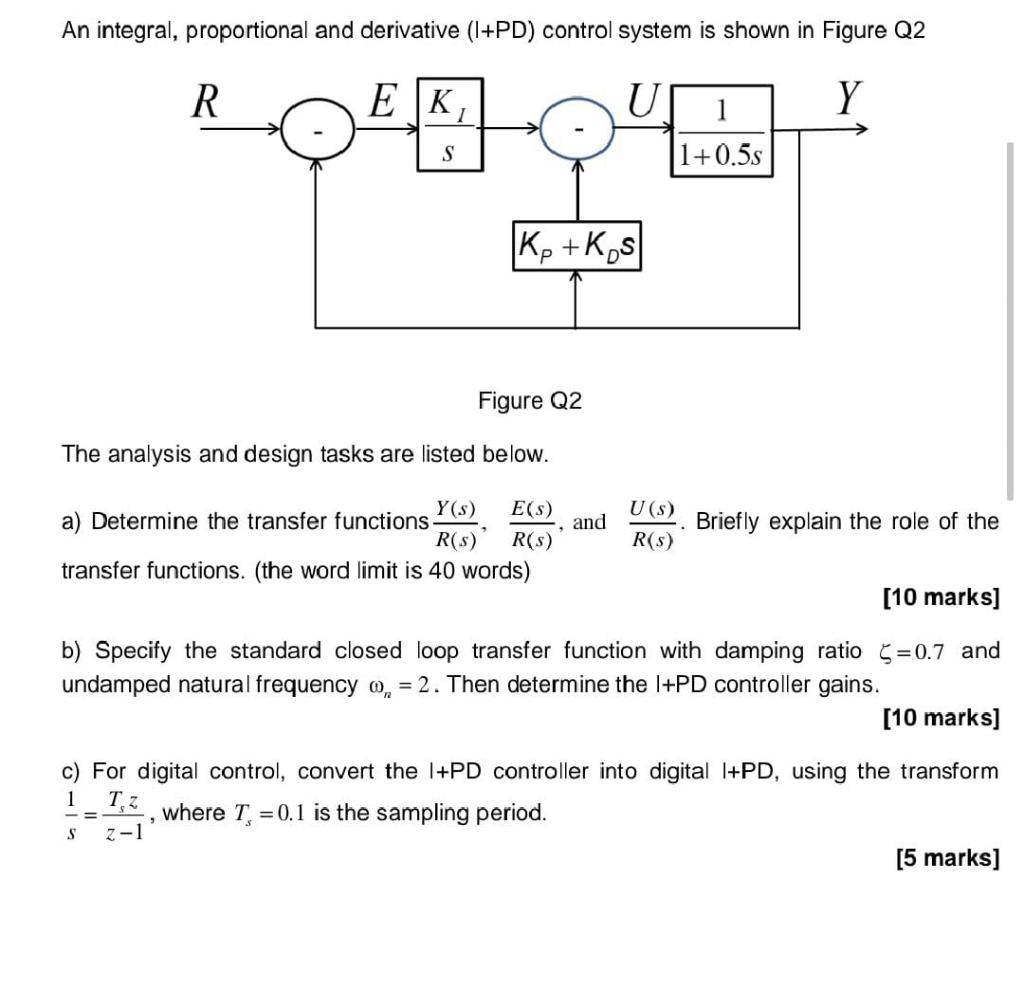Solved An integral, proportional and derivative (1+PD) | Chegg.com