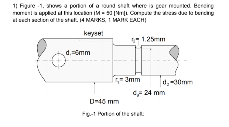 Solved 1) Figure -1, shows a portion of a round shaft where | Chegg.com