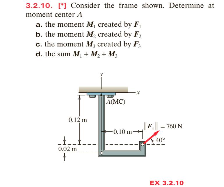 3.2.10. [*] Consider the frame shown. Determine at | Chegg.com