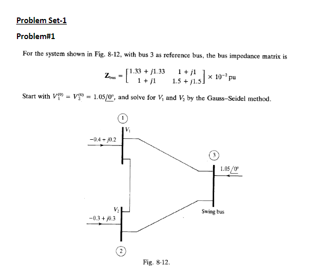 Solved For the system shown in Fig. 8-12, with bus 3 as | Chegg.com