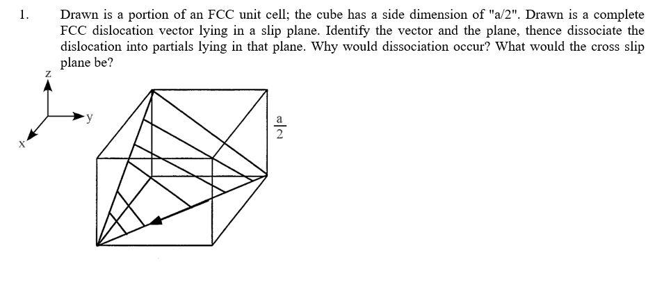 Solved 1. Drawn is a portion of an FCC unit cell; the cube | Chegg.com