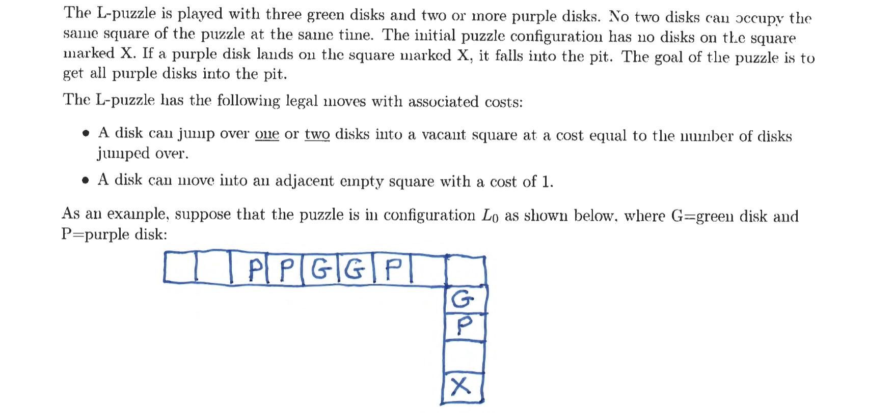 Suppose that we use Algorithm A* with this h | Chegg.com