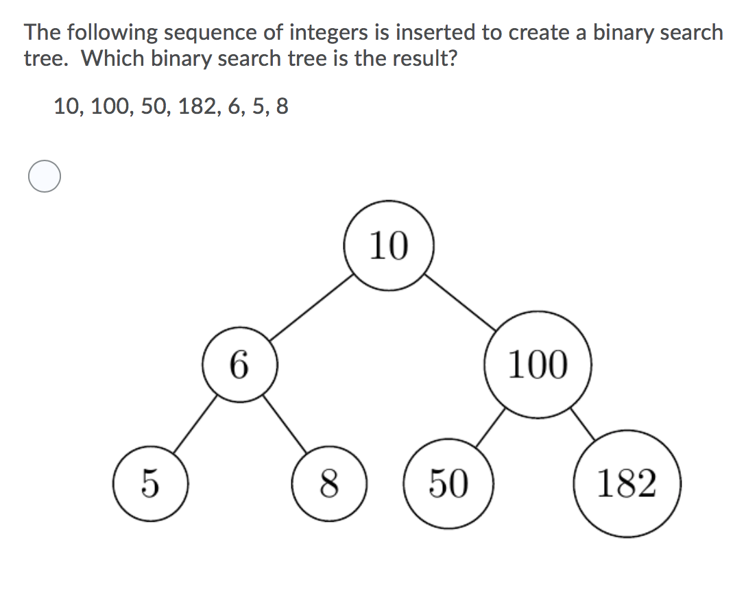 Solved The following sequence of integers is inserted to | Chegg.com