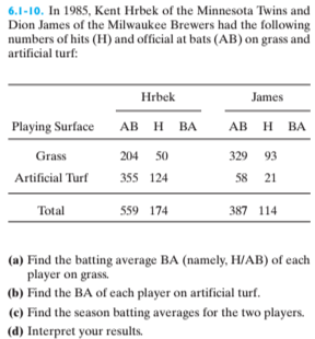 Solved 6.1-10. In 1985, Kent Hrbek of the Minnesota Twins | Chegg.com