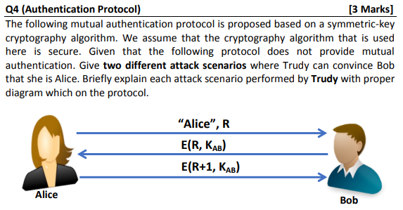 [3 Marks] Q4 (Authentication Protocol) The following | Chegg.com