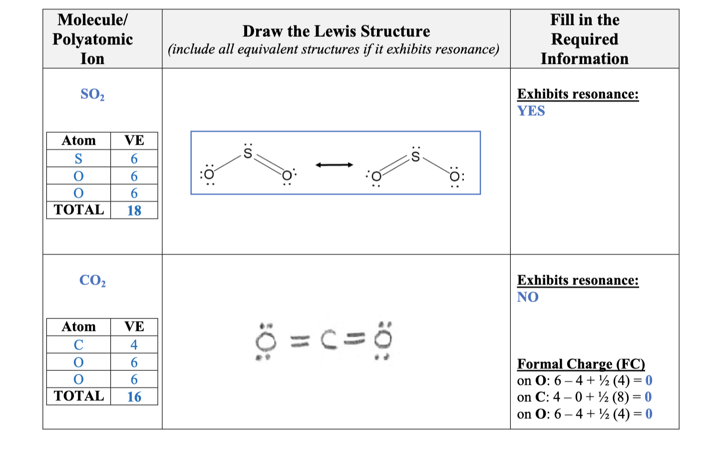 Solved Molecule/ Polyatomic Ion Draw the Lewis Structure | Chegg.com