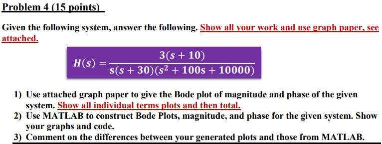 Solved Problem 4 (15 points) Given the following system, | Chegg.com