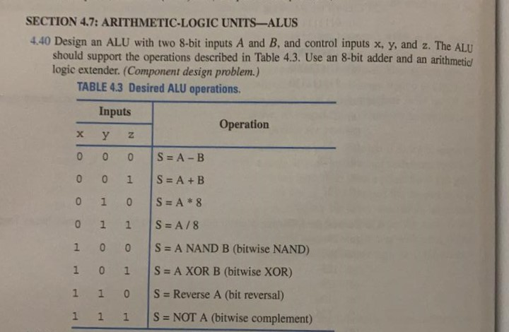 Solved SECTION 4.7: ARITHMETIC-LOGIC UNITS-ALUS 4.40 Design | Chegg.com