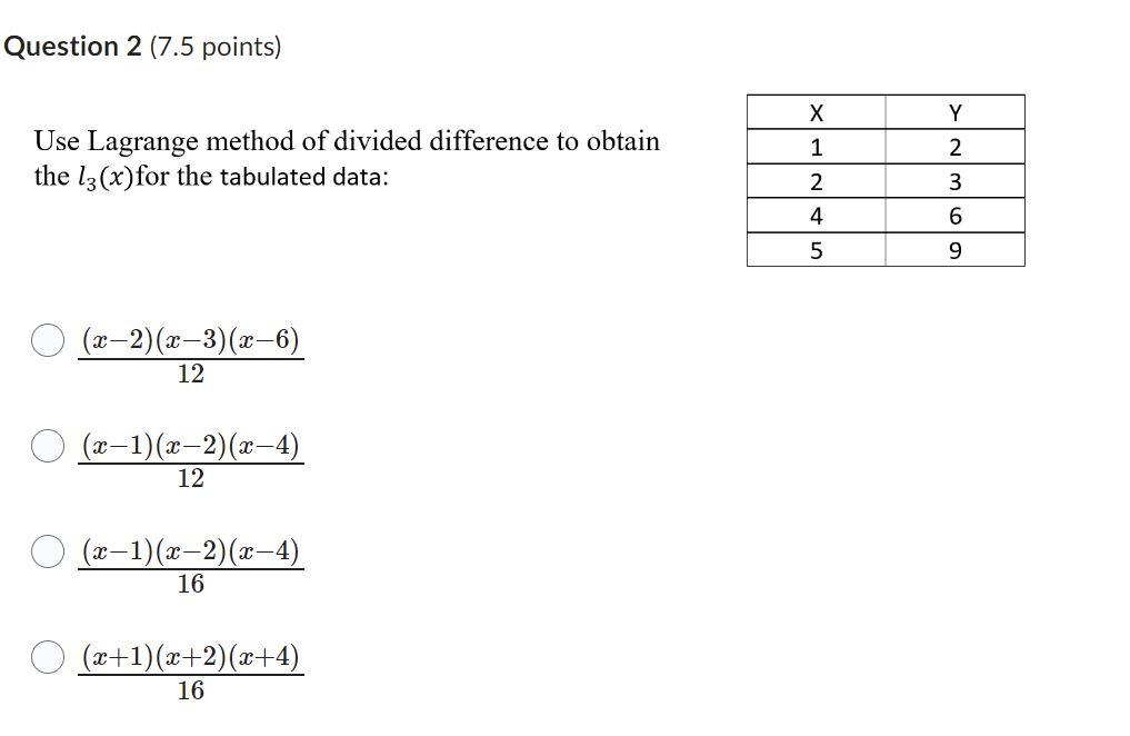 Solved Use Lagrange method of divided difference to obtain | Chegg.com