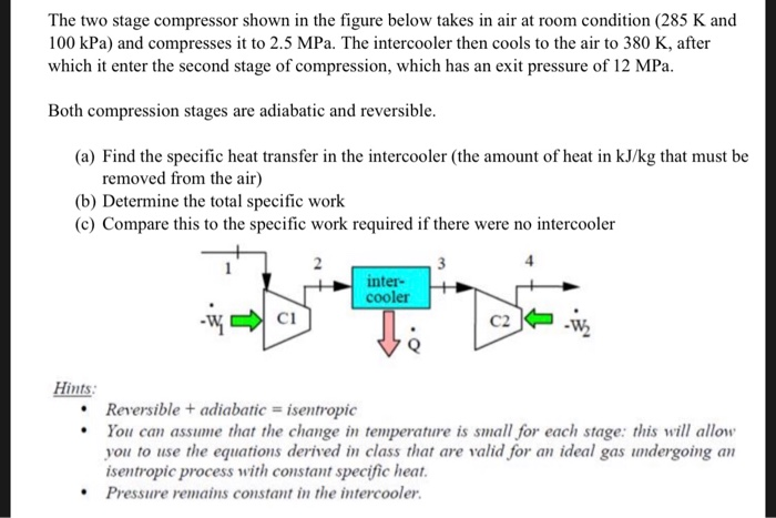 Solved The two stage compressor shown in the figure below | Chegg.com
