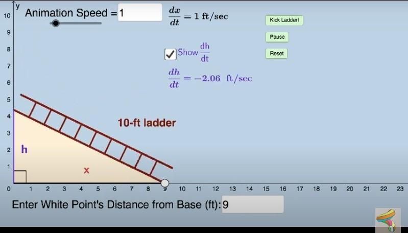 Solved View the images above, and answer the questions | Chegg.com