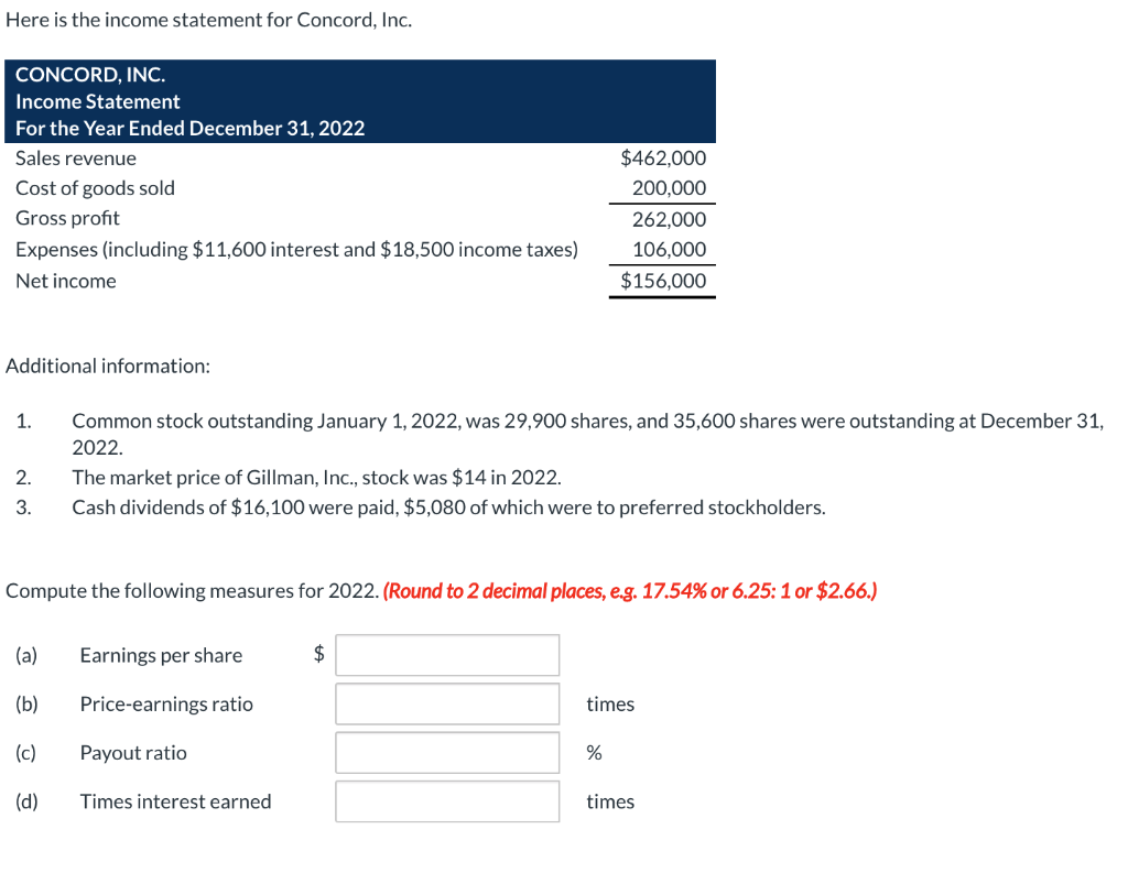 Solved Here is the income statement for Concord, Inc. | Chegg.com