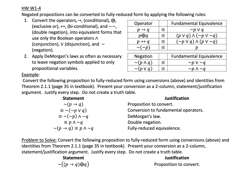 Solved HW W1-4 Negated propositions 1. Convert the | Chegg.com