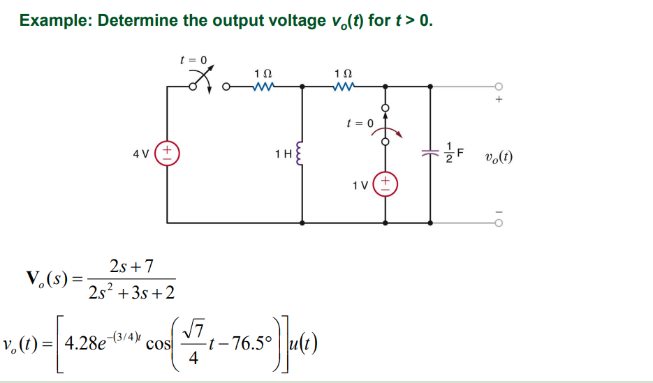 Solved Example: Determine the output voltage v0(t) for t>0. | Chegg.com