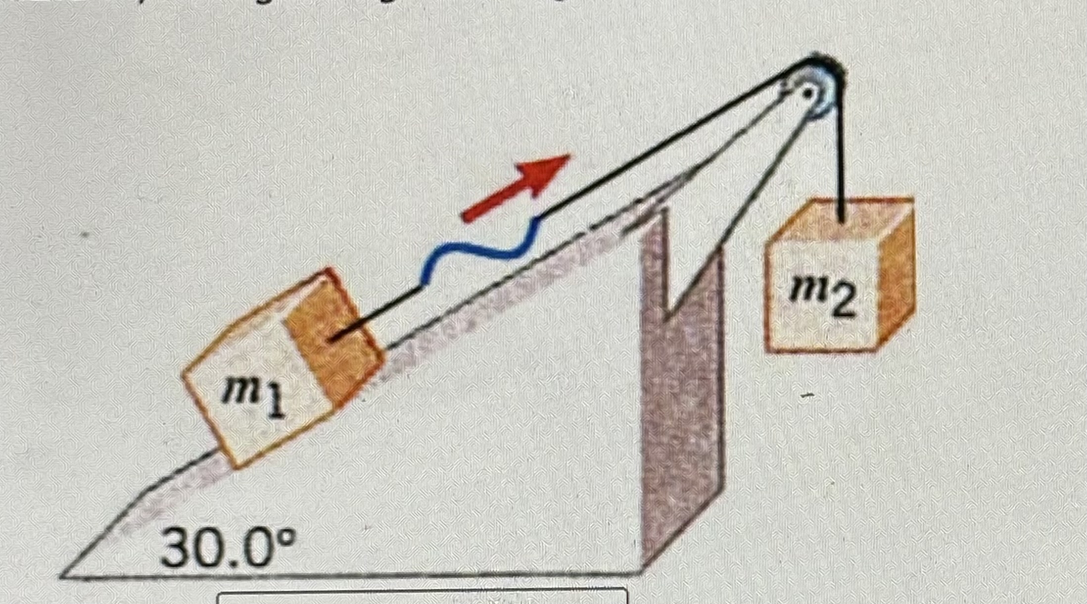 Solved The drawing shows a frictionless incline and pulley. | Chegg.com