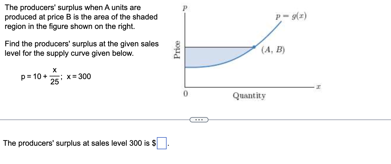 Solved The producers' surplus when A units areproduced at | Chegg.com