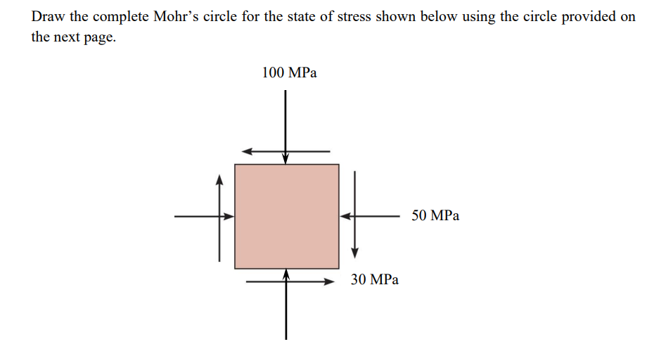 Solved Draw the complete Mohr’s circle for the state of | Chegg.com
